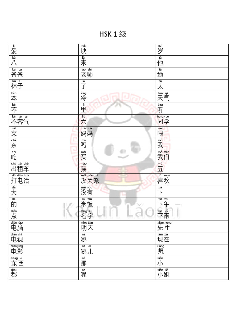 HSK 1 级 words | PDF