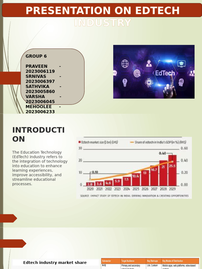 EdTech Industry Overview and Trends | PDF