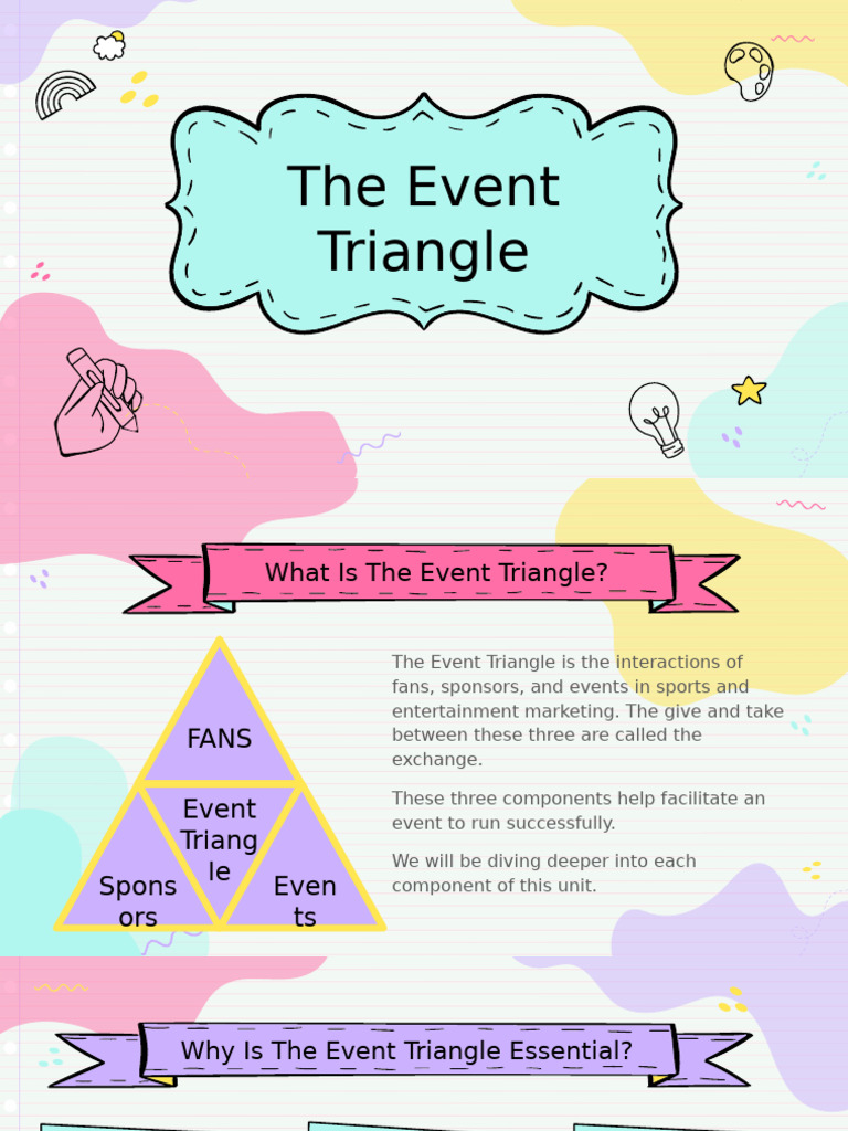 1-The Event Triangle | PDF | Sponsor (Commercial) | Advertising