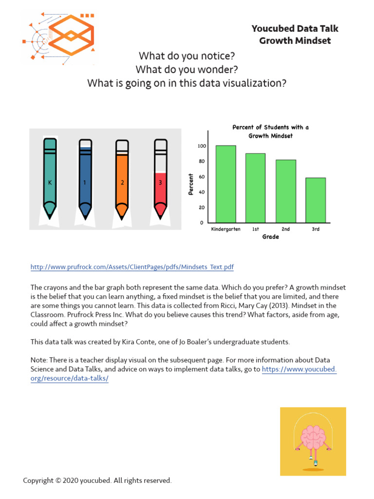 Growth-Mindset | PDF