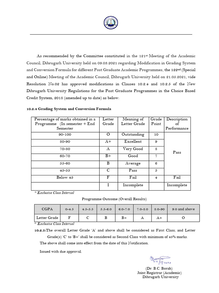 NOTIFICATION-Change-of-the-Grading-system-in-PG-regulations-2021 | PDF ...