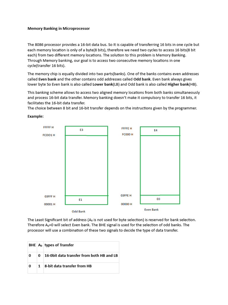 Memory Banking in 8086 Microprocessor | PDF | Central Processing Unit | Computer Memory