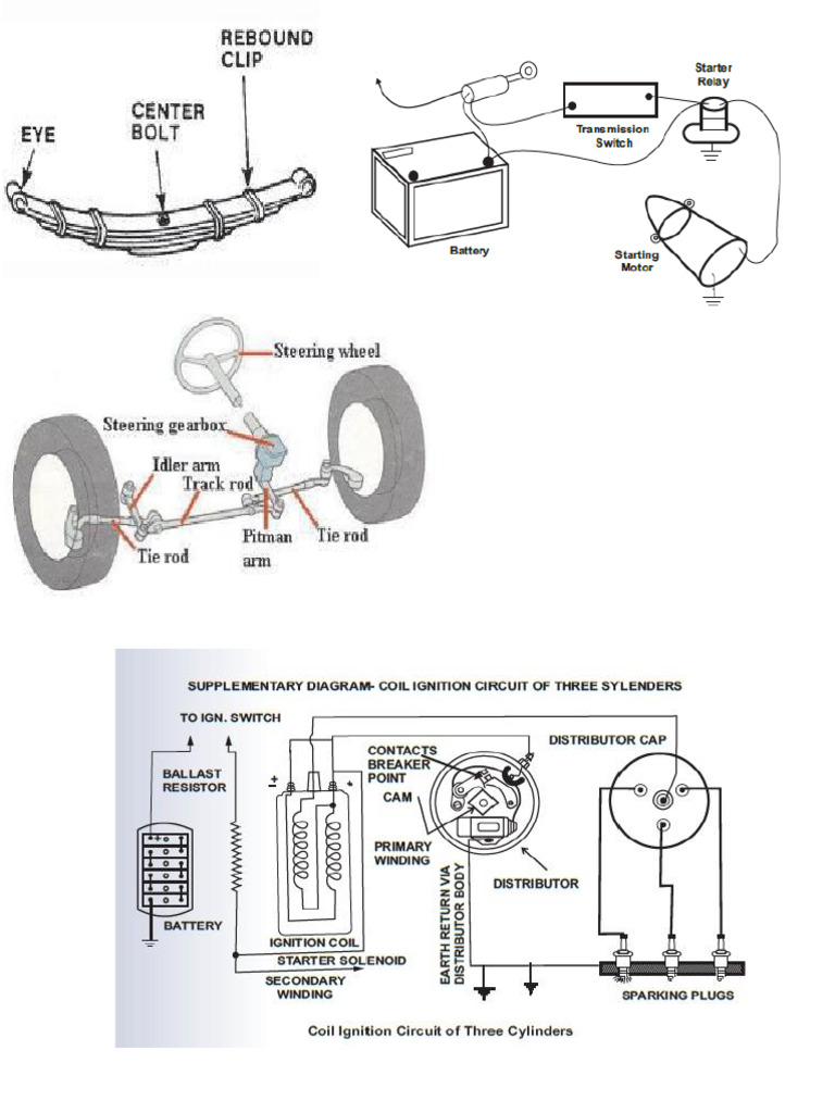 Automotive Practical Class 12th | PDF