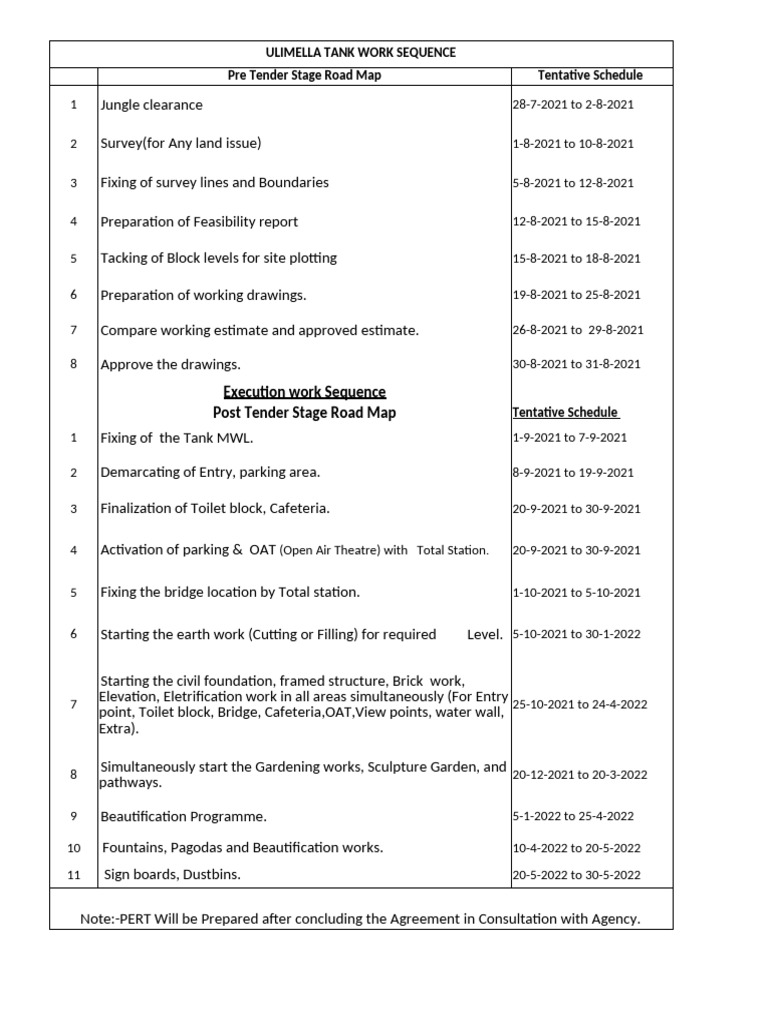 AP Urban-Time Schedule | PDF