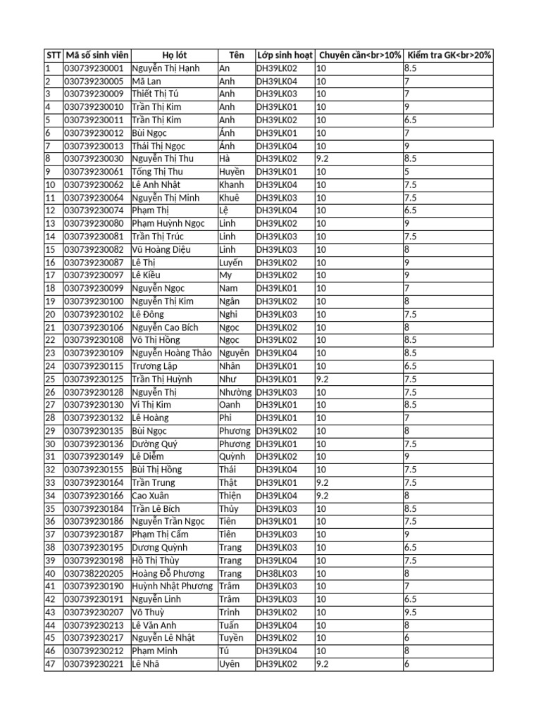 GiuaKy LAW337 241 1 D01 | PDF