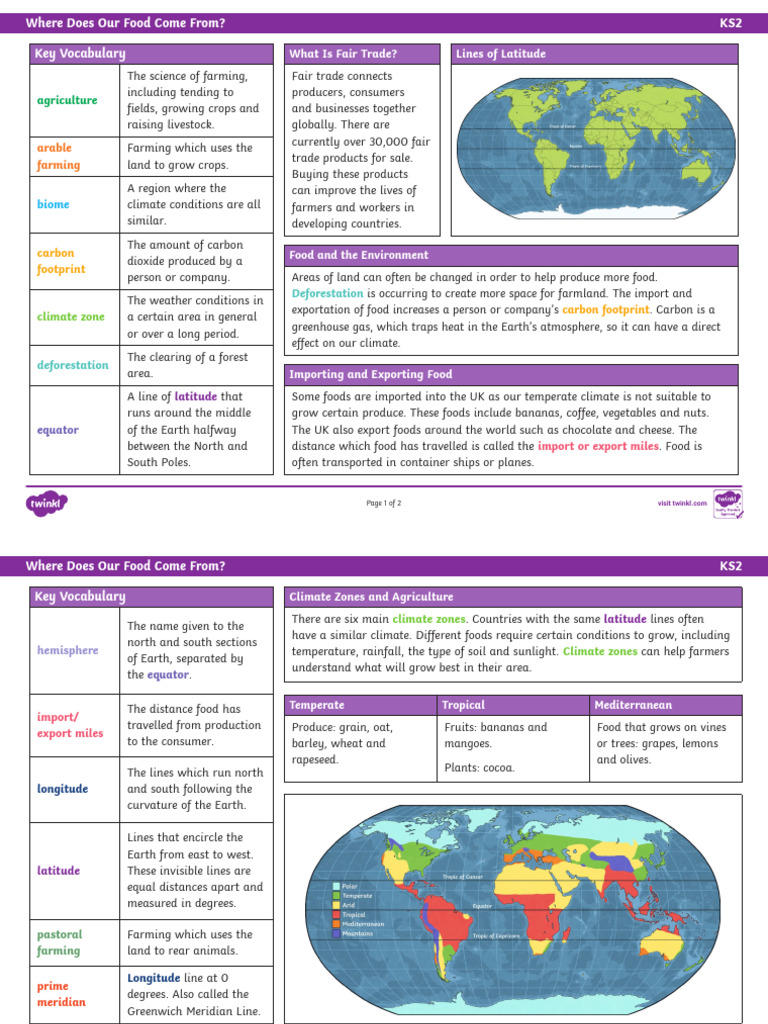KS2 Geography: Food Origins | PDF | Agriculture | Deforestation