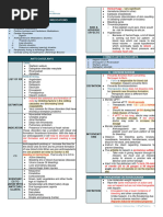 Anticoagulant Transition Guidelines 2019 | PDF | Medical Treatments ...