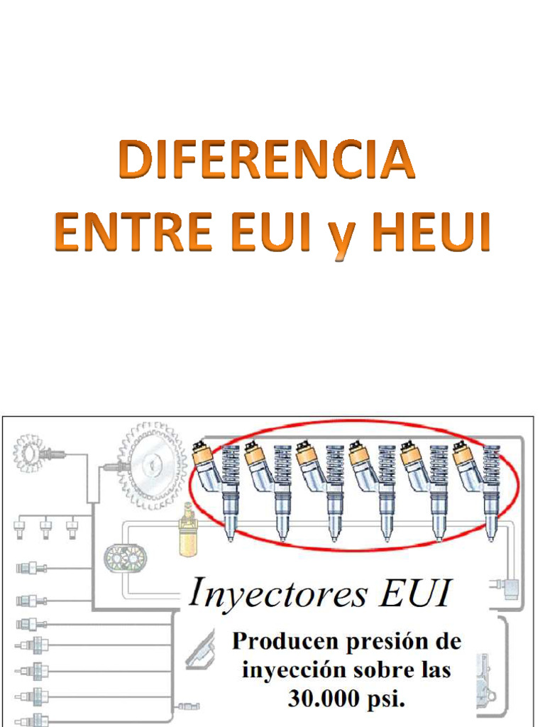 Diferencia Entre HEUI y EUI | PDF