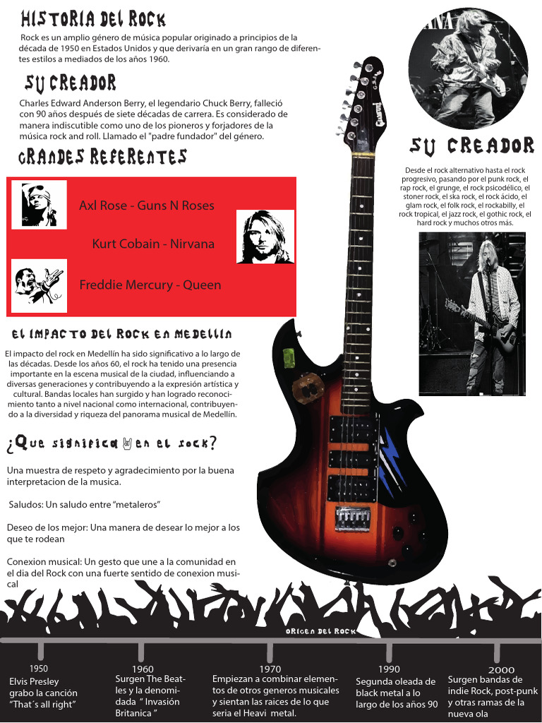 Fanzine Definitivo | PDF | La música rock | Música heavy metal