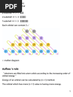 Anomalies On Electron Configurations | PDF | Electron Configuration ...