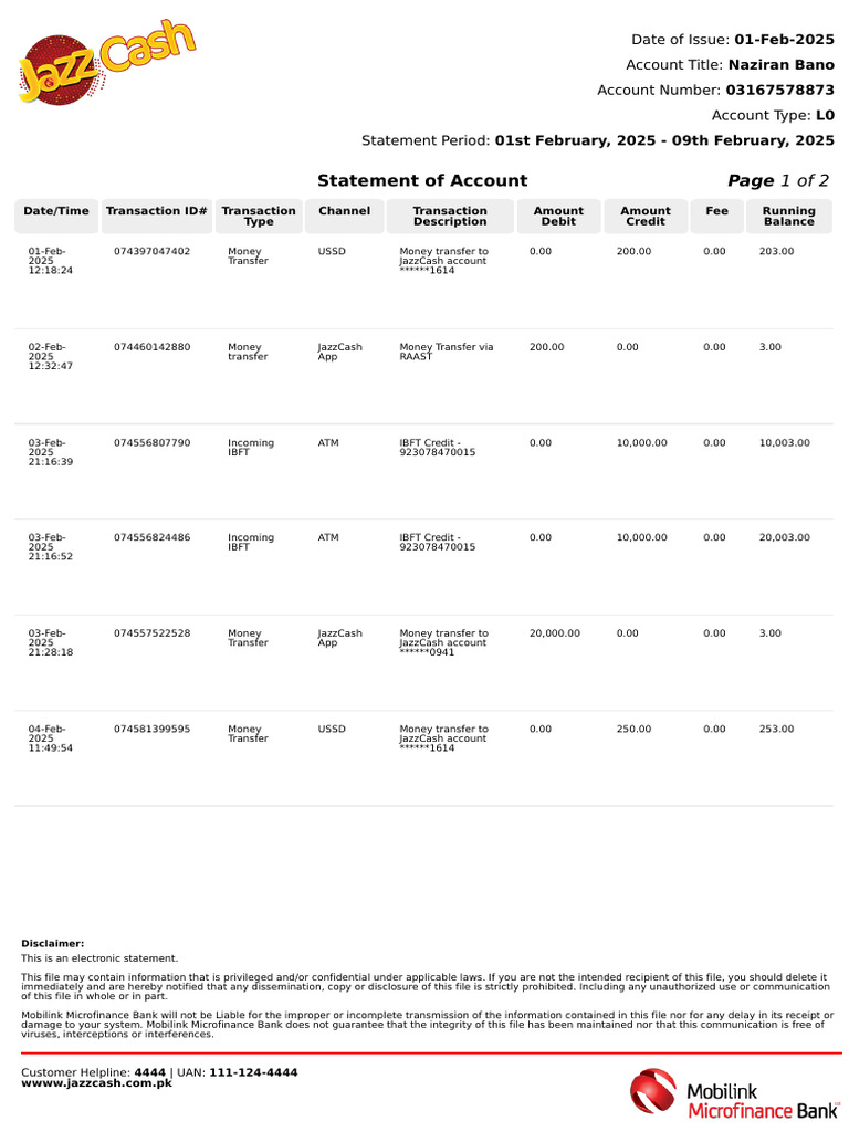 JazzCash Account Statement | PDF | Credit Card | Wire Transfer