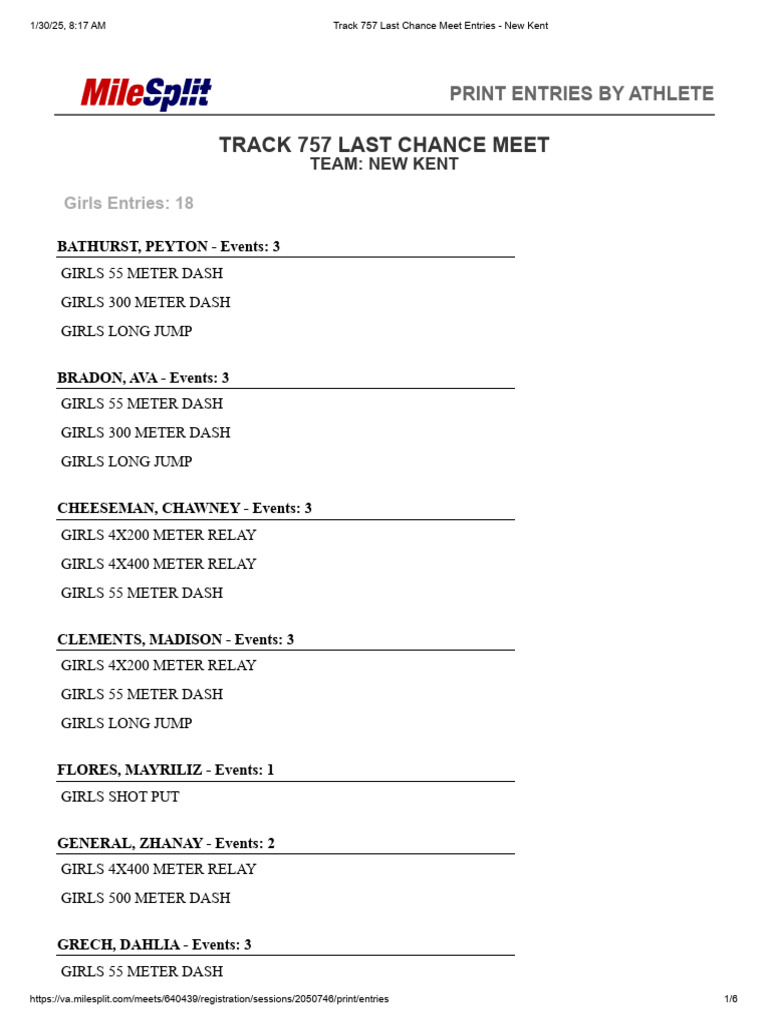 Track 757 Last Chance Meet Entries | PDF | Sports | Individual Sports