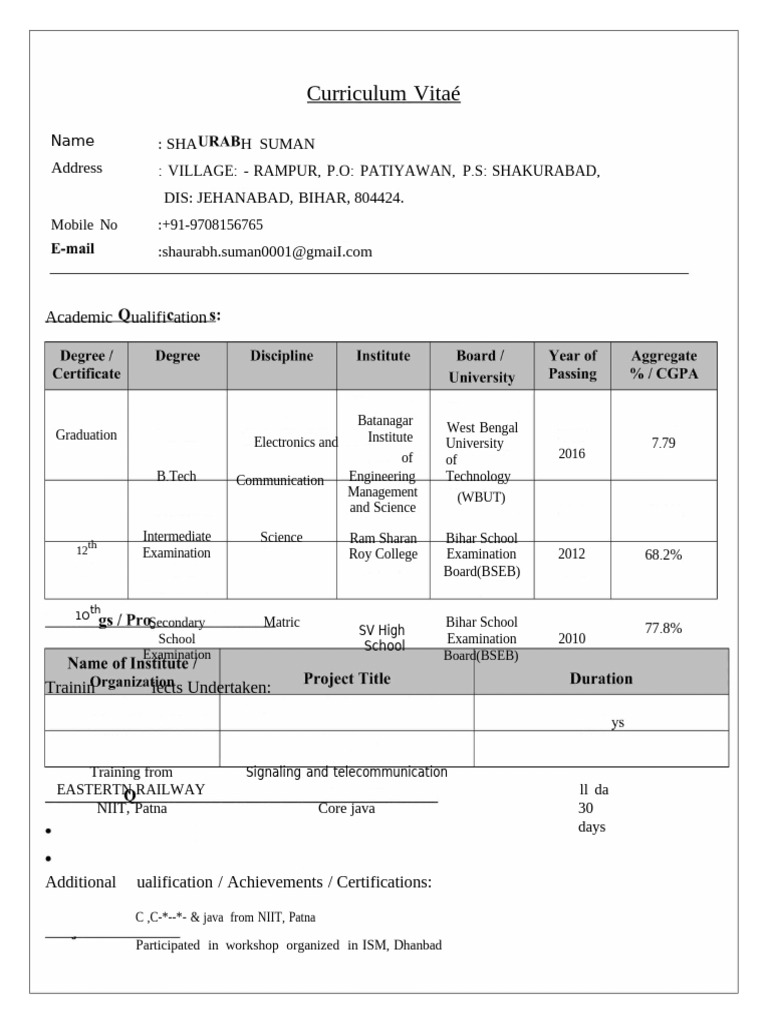 Curriculum Vitae of Sha H Suman | PDF | Qualifications