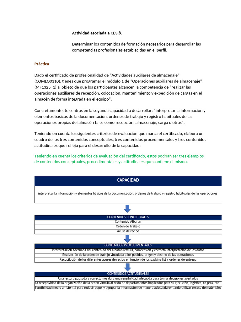 Actividad Asociada A CE3.8 | PDF | Información | Informática