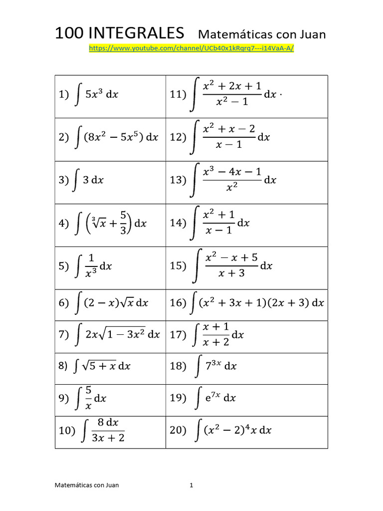 100 Integrales en Matemáticas | PDF