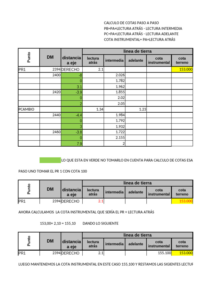 Calculo de Cota Reforzamiento Clase 2 Topografia 1 | PDF | Ciencias de la Tierra