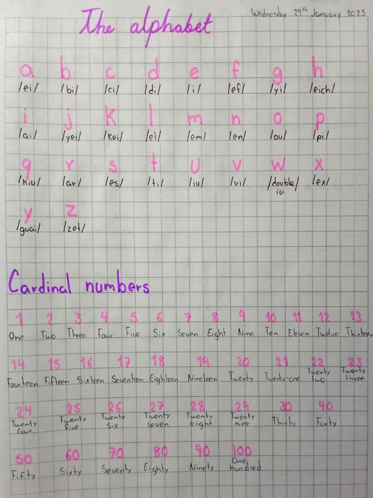 Jdooble Cardinal Numbers Guide | PDF