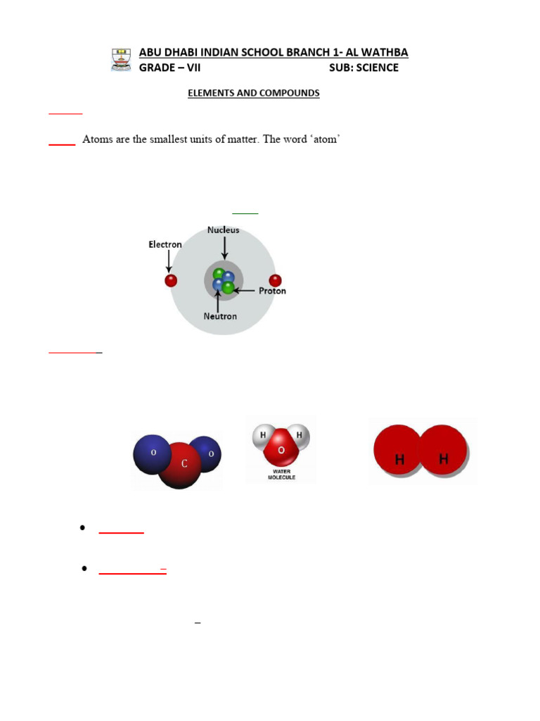 Notes-Elements and Compounds 2024-25 | PDF | Atoms | Proton