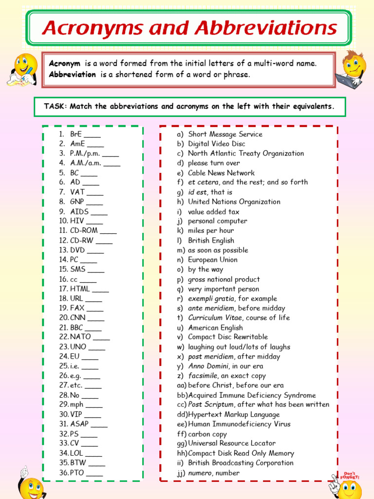 Acronyms and abbreviations (1) | PDF | Acronym