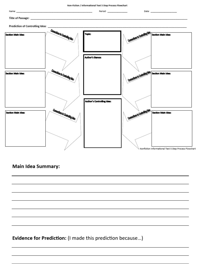 5-Step Process Flowchart Template | PDF