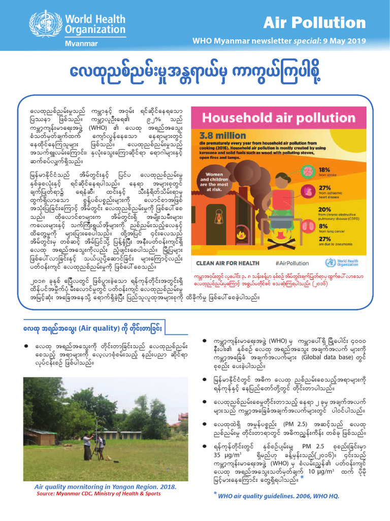 Air Quality Monitoring in Myanmar | PDF | Air Pollution | Pollution