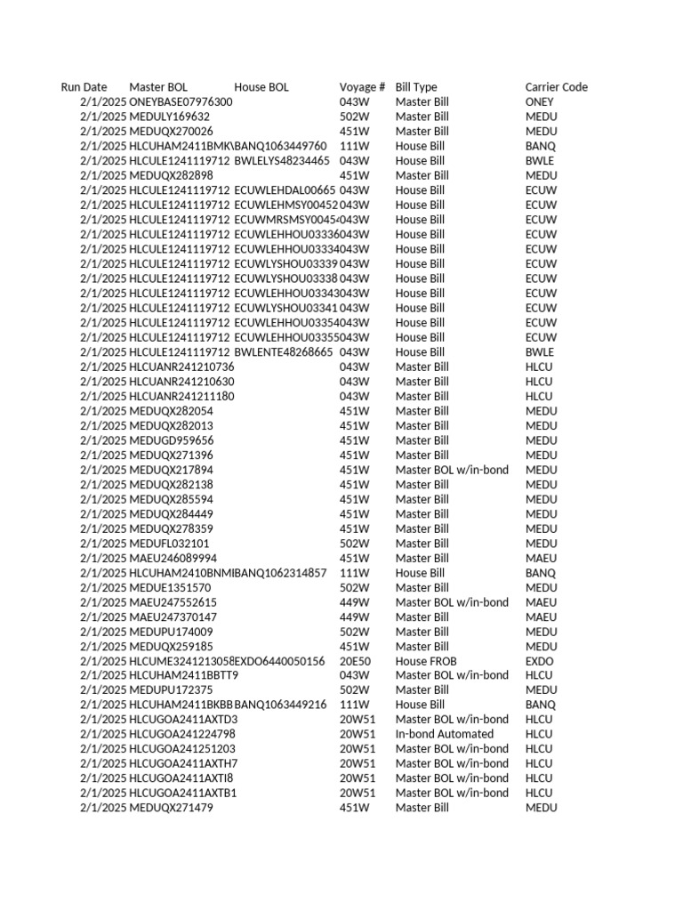 Import Info Sheet 2 | PDF