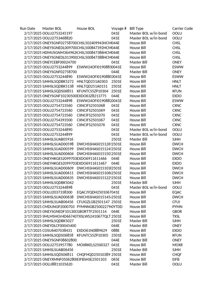 Import Info Sheet 5 | PDF