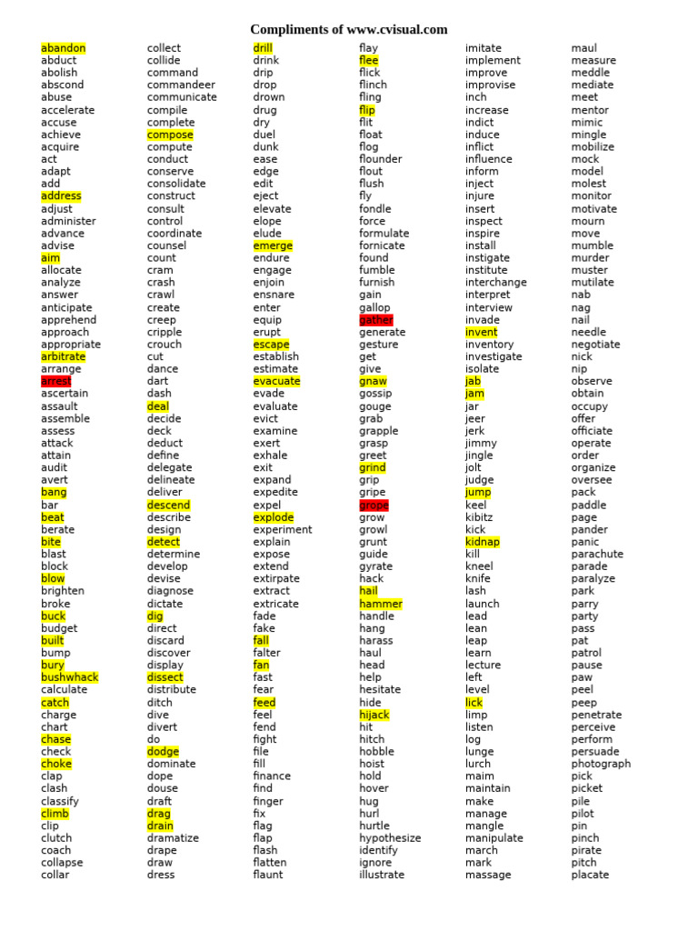 Action Verbs List for Writing | PDF