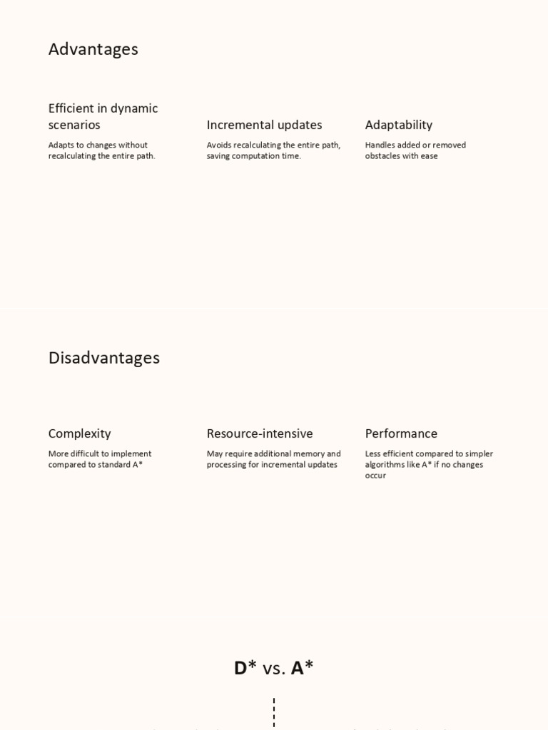 Ai Project Representation | PDF