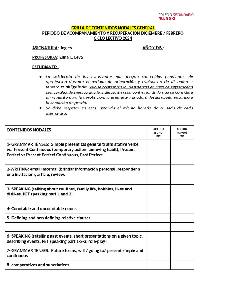 Contenidos Nodales Intermediate C 2024 | PDF