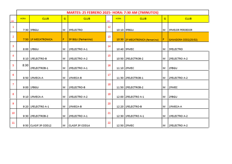Hor. Martes 25 Feb. 2ºdia-Bachiller 1º2º3ºbgu-Elec-Mec | PDF
