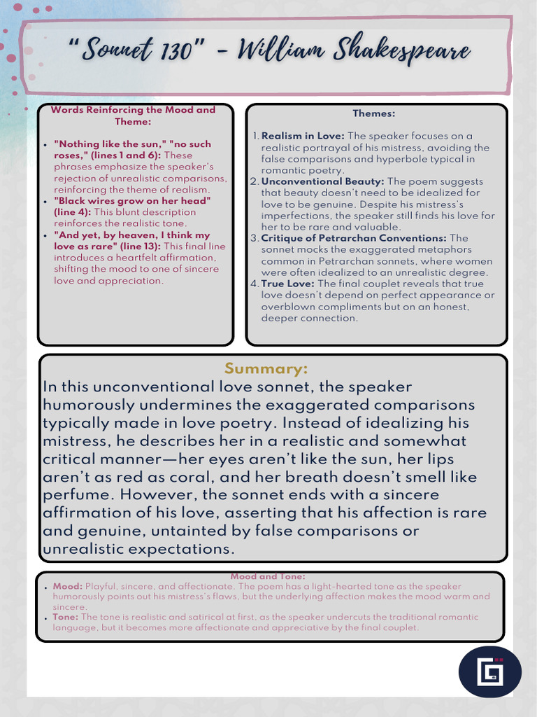 1729778672813-Sonnet 130 - Cheat Sheet - 241024 - 185734 | PDF