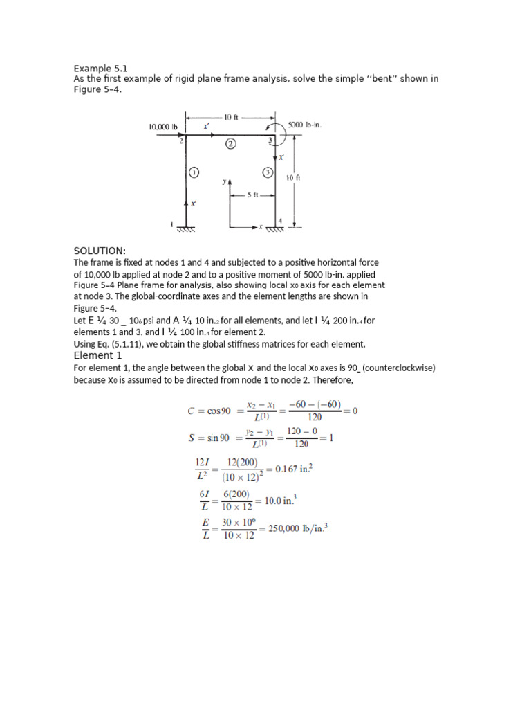 Rigid Plane Frame Analysis Example | PDF