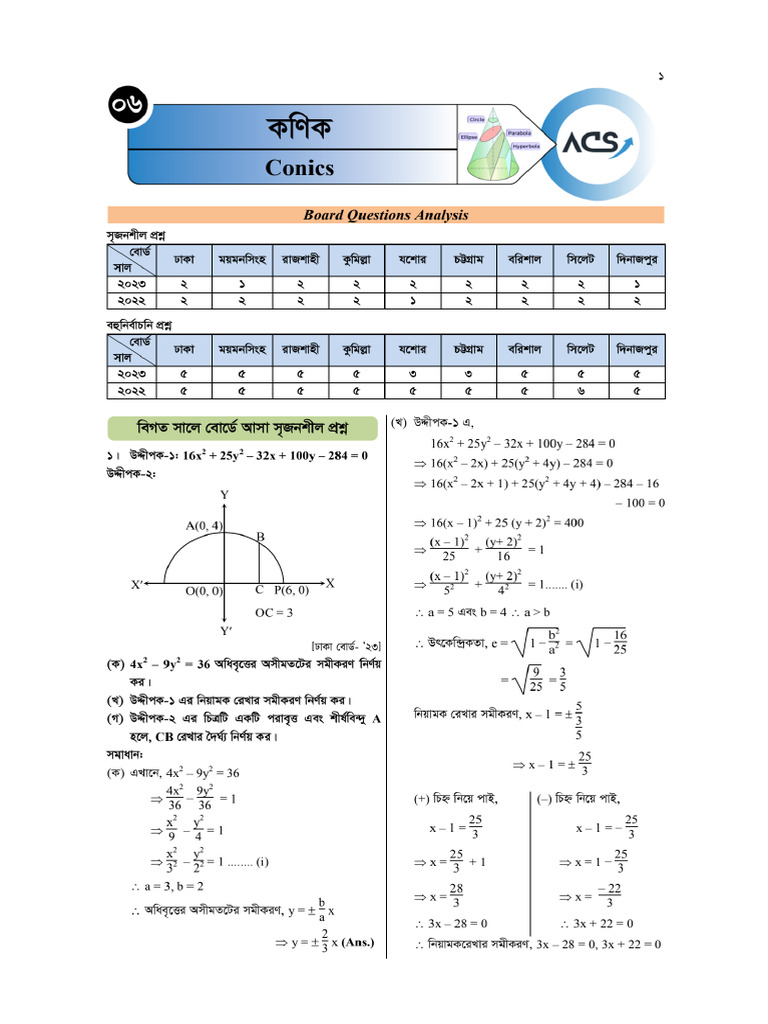 Conics Practice Sheet Solution HSC FRB 24. | PDF