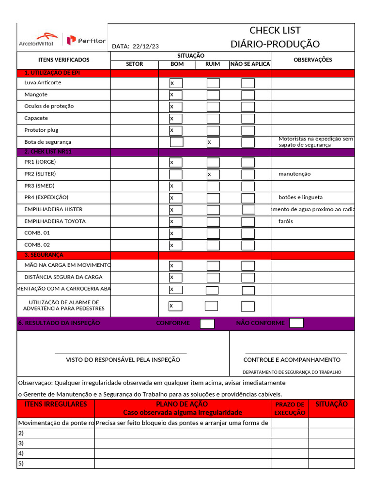 Check List de Segurança e EPI 2023 | PDF | Capacete