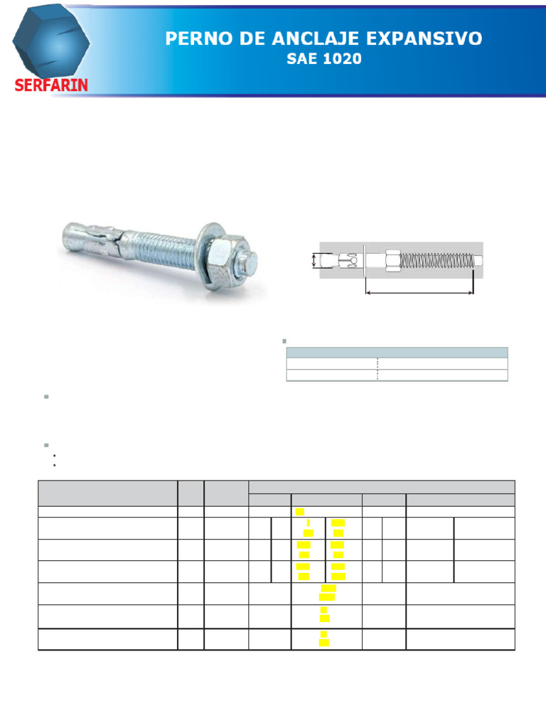 FICHA-TECNICA-PERNO-EXPANSIVO CERCOpdf | PDF | Tornillo | Hormigón