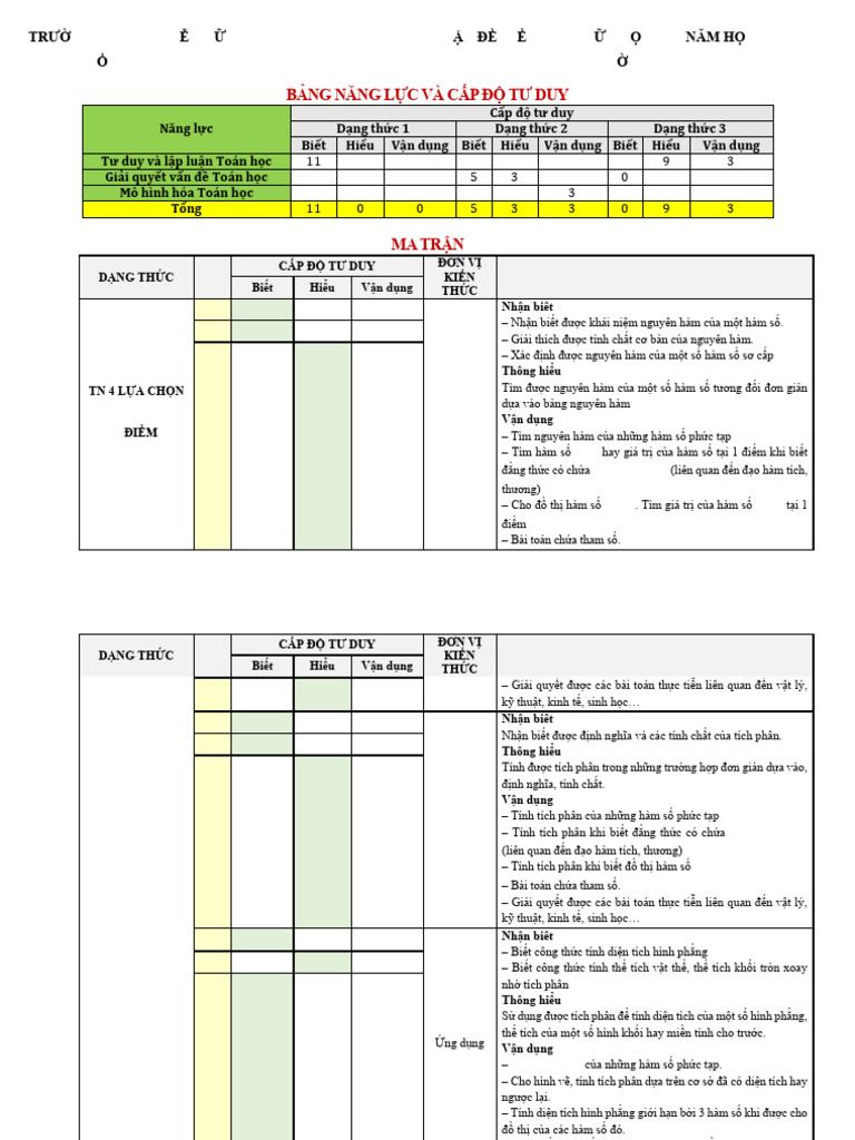 Ma Tran Giua HK II NH 2024 2025 Khoi 12 - 242202515 | PDF