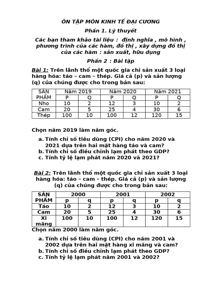ôn tập KTDC | PDF