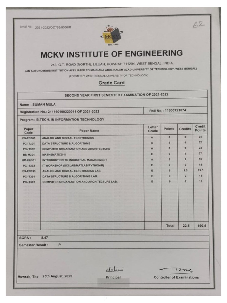 Marksheet 1 | PDF