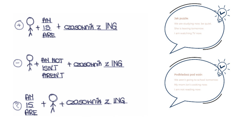 Present Continuous - Budowa | PDF