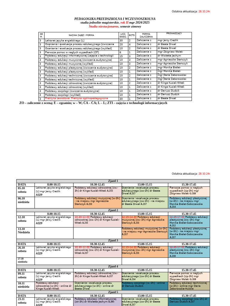 PPW SN Zimowy Rok-2 | PDF