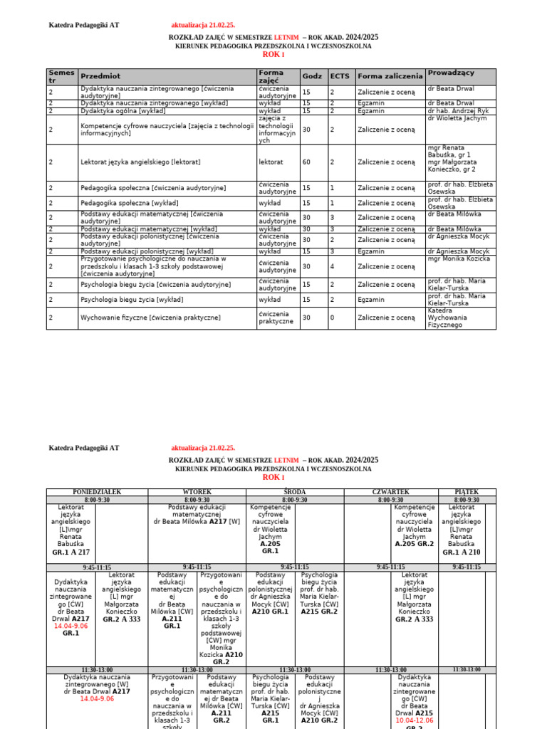 PPW SS Letni Rok-1-1 | PDF