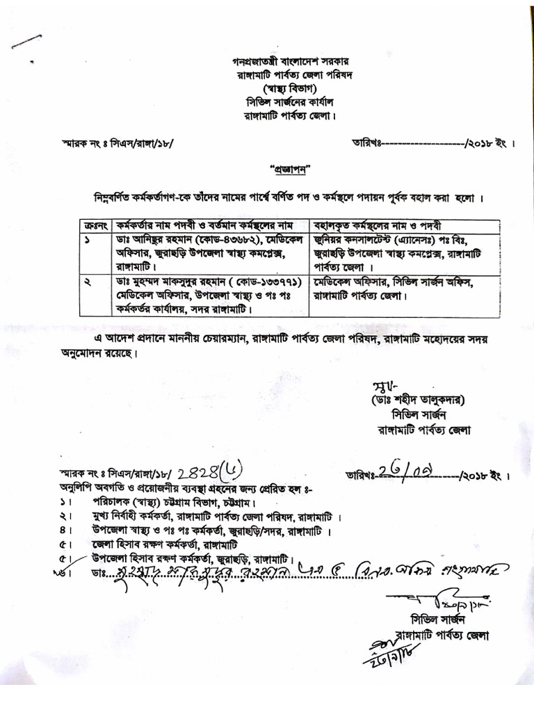 Transfer order.CS-off-Ranga | PDF