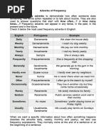 Adverb of Frequency Interactive Worksheet For 10 Live Worksheets | PDF ...