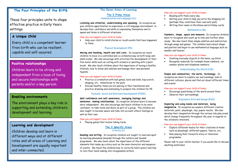 the-four-principles-of-the-eyfs | PDF | Cognition | Learning