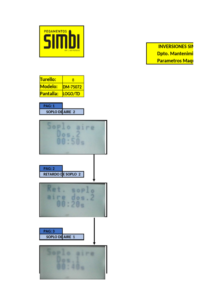 Parametros Turello 8 | PDF