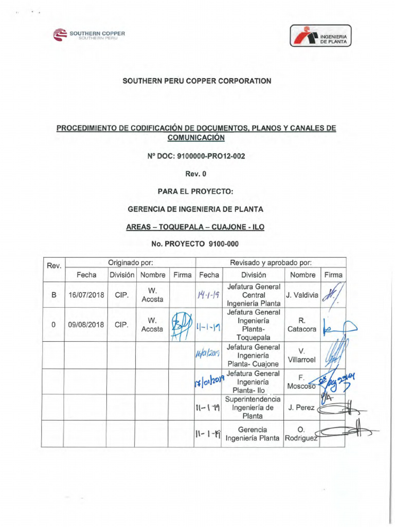 Codificacion de Documentos, Planos | PDF