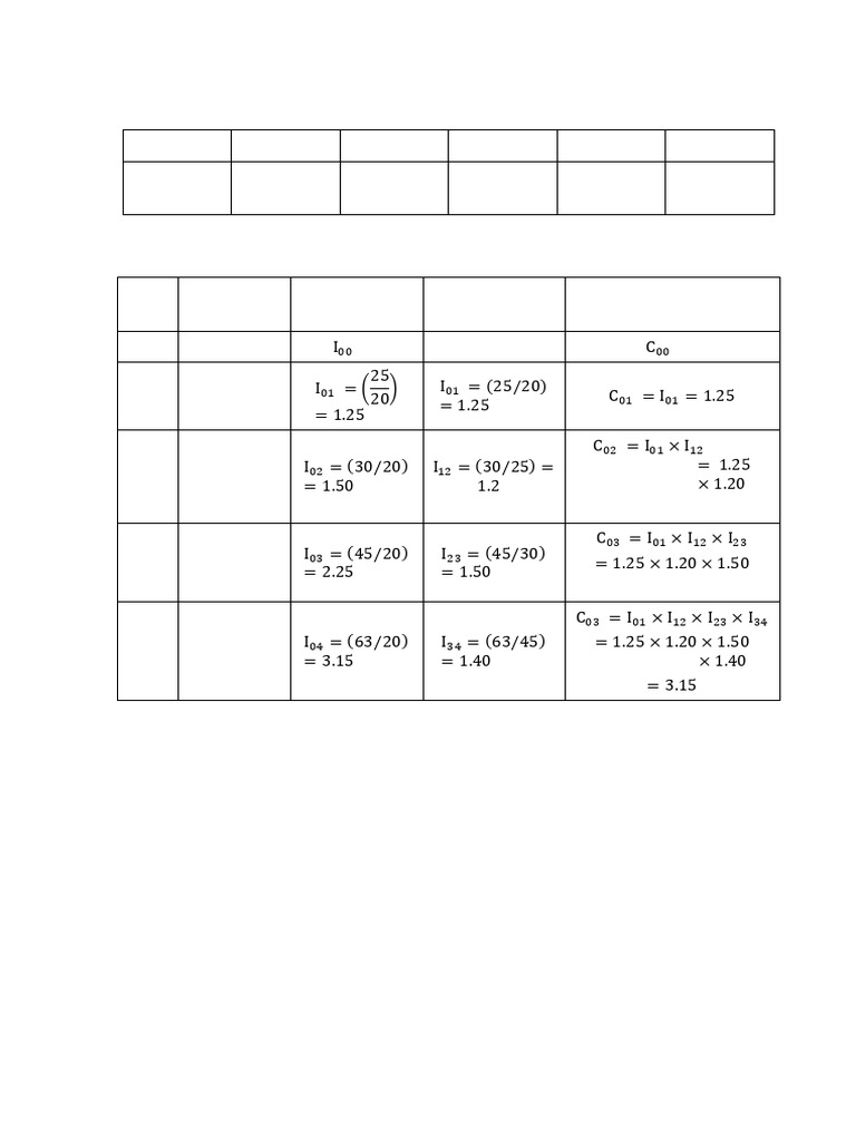 Chain and Fixed Base Index Calculations | PDF | Price Indices ...