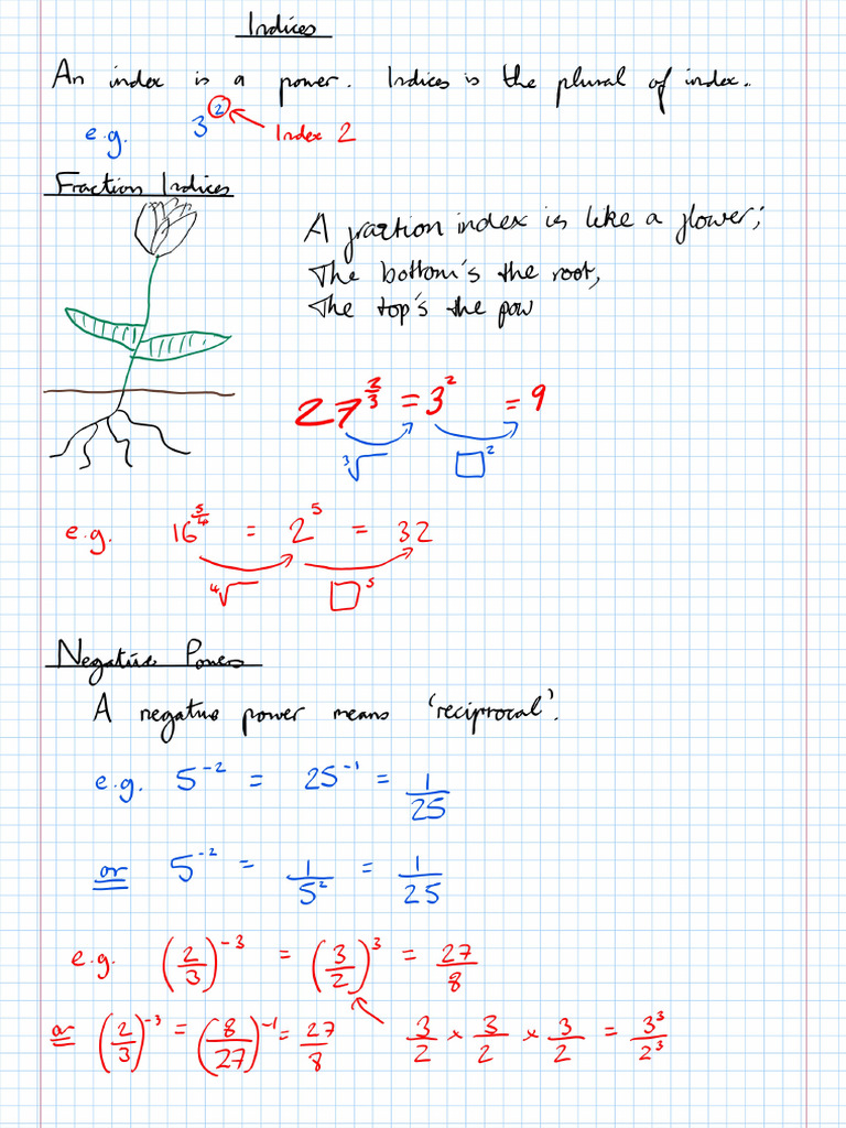 Intro To Indices Lesson Notes | PDF