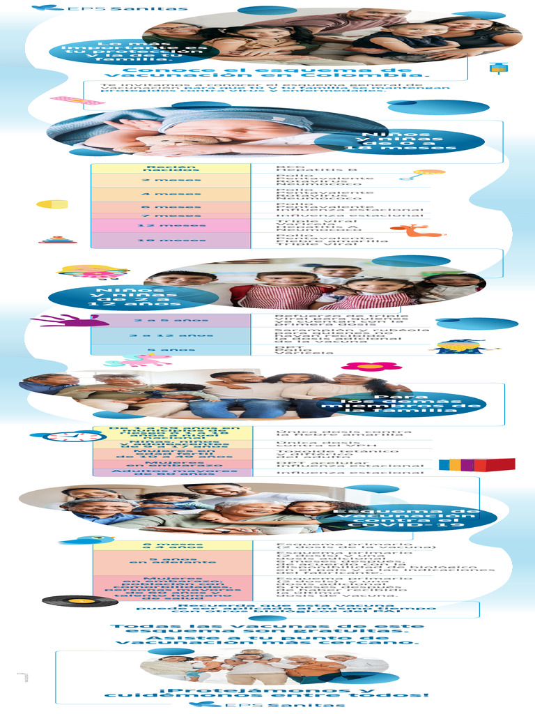 Esquema Vacunacion Pai 2024 | PDF | Vacunas | Medicina